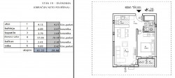 Prodajem Stan-Apartman, Telep, Novi Sad, €109.100