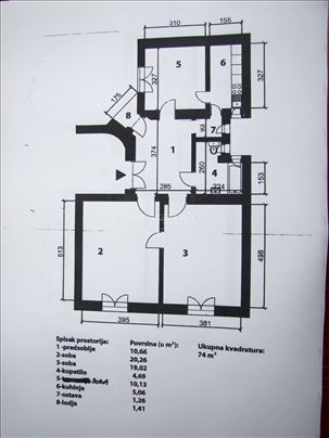 Vračar - Molerova - Lux- salonski ID#4733