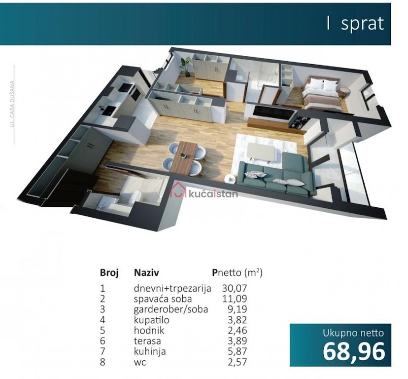 Smart home, lux, podno grejanje