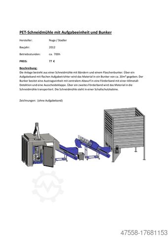 Shredder za PET granulator
Nuga - Stadler CentriCut 44sr