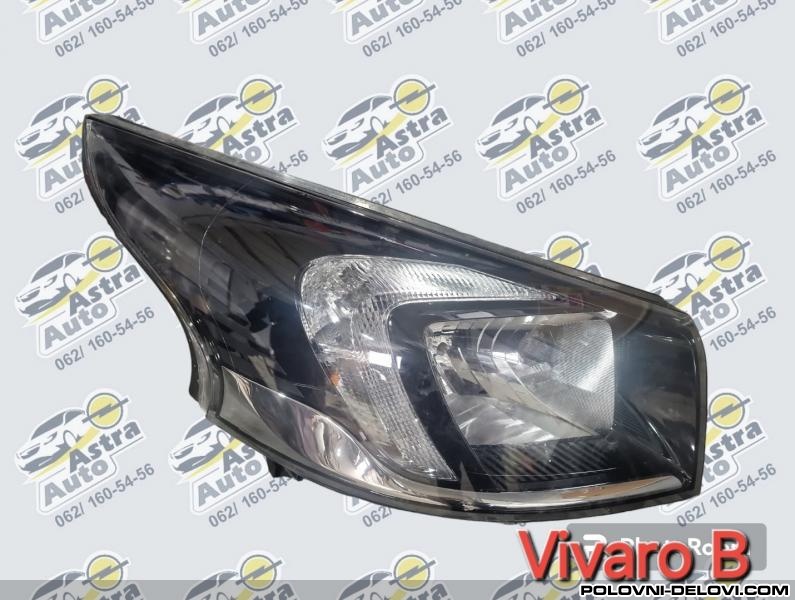 Opel Vivaro B Svetla i Signalizacija