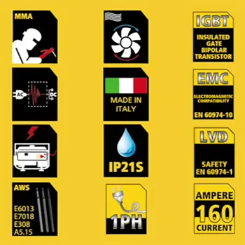 STANLEY Aparat za zavarivanje inverter MMA 160A WD160