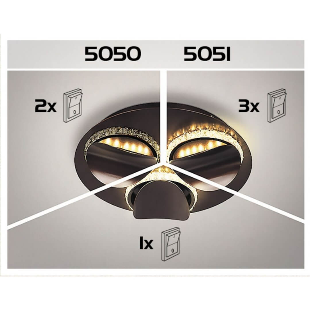 LED Plafonjera 36W Capriana 5051 Rabalux