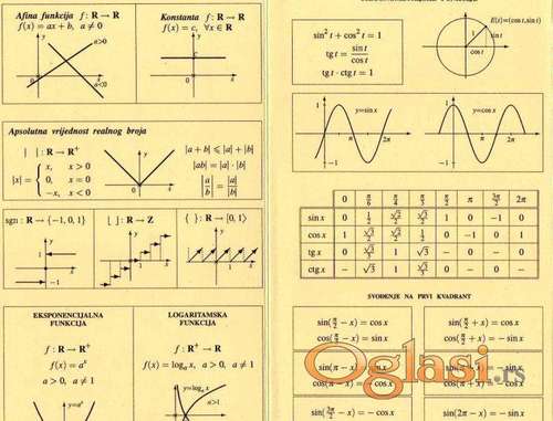 MATEMATIKA ONLINE