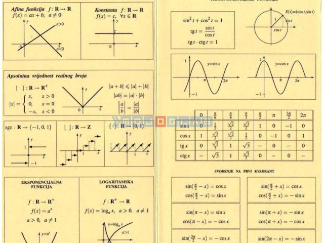 MATEMATIKA ONLINE