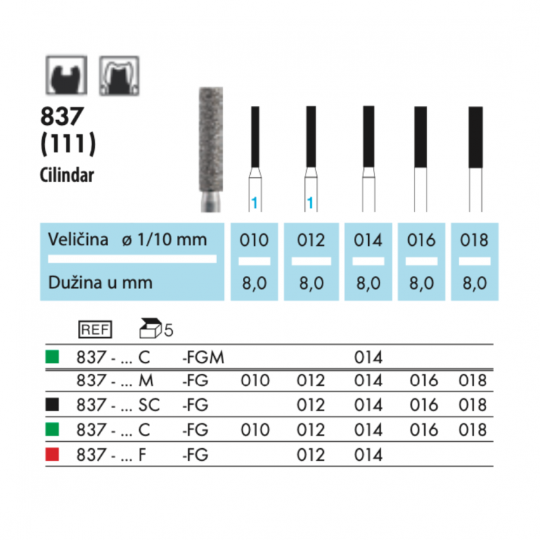 BORER DIJAMANT ZA TURBINU 837