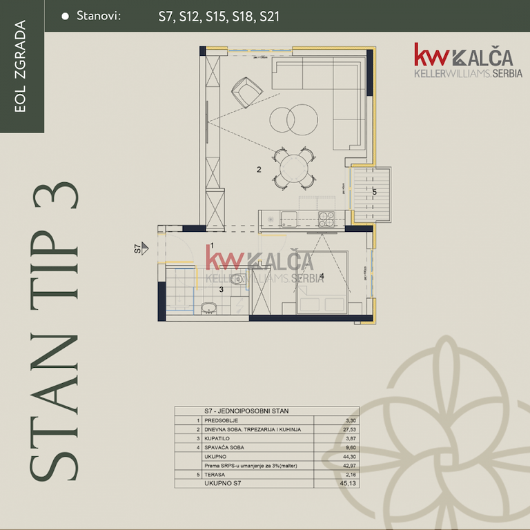 EOL - Ive Andrica Residence - Sokobanja