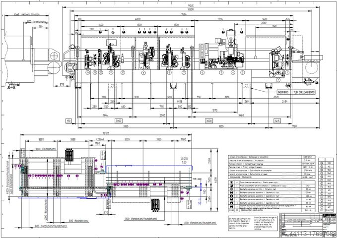 Dvostrani format i kantovanje mašina
BIESSE Stream SB1 Twin (SX + DX)