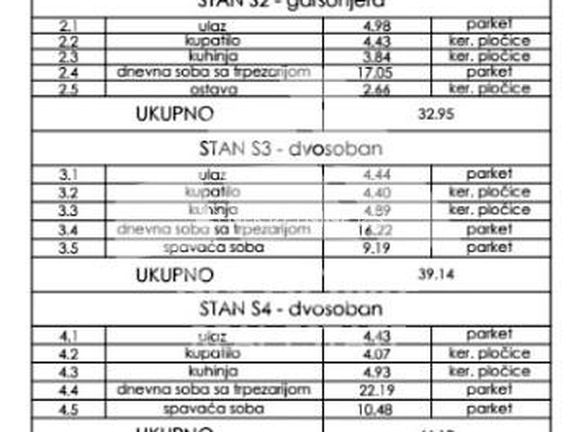 Lokal u novogradnji u Krnjači kod Metroa ID#1633