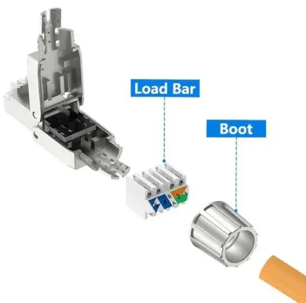 40S1C7 LAN UTP Konektor, CAT7, STP