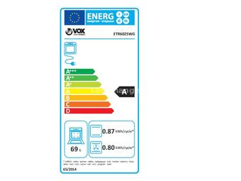 ELEKTRICNI SPORET "VOX" ETR6025WG