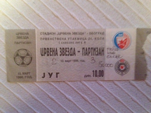 CRVENA ZVEZDA-PARTIZAN