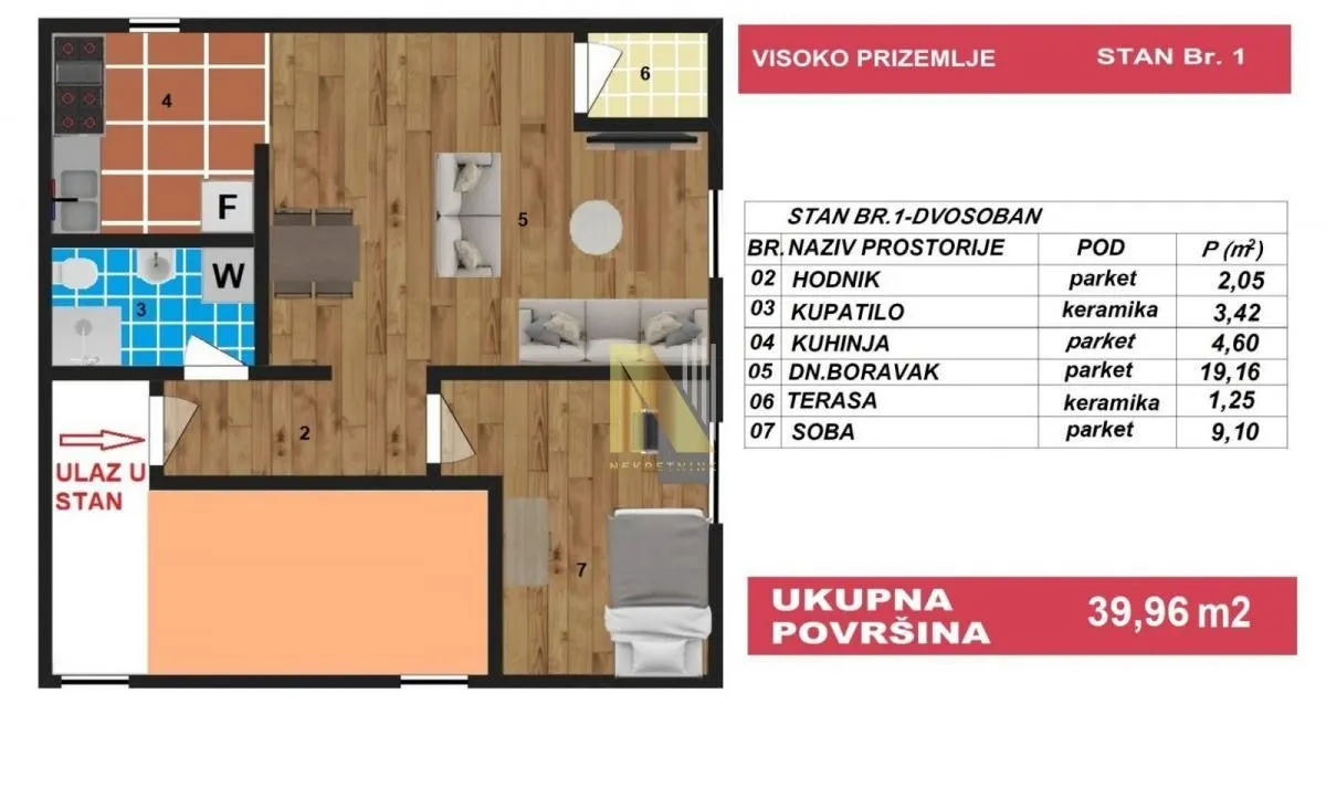 Prodaja, dvosoban stan, 39m2, Novi Sad