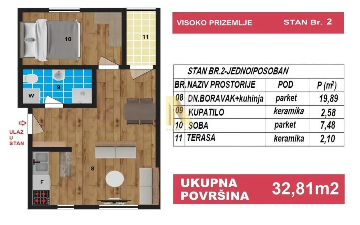 Prodaja, jednosoban stan, 32m2, Novi Sad