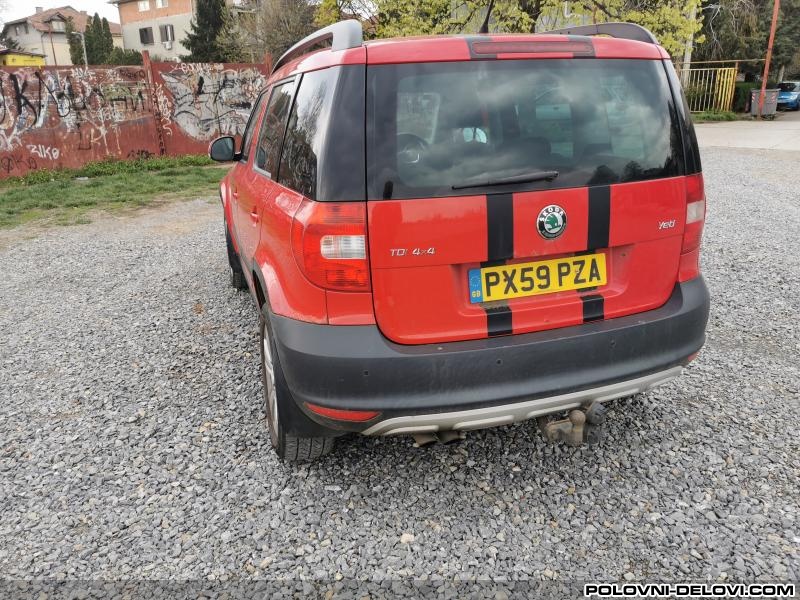 Skoda Yeti Karoserija