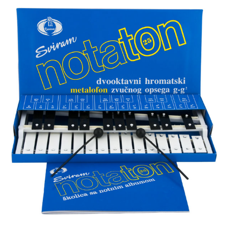 Notaton 25