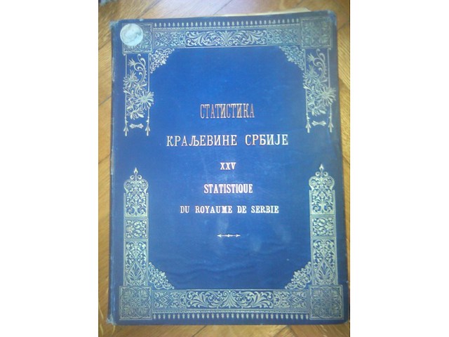 Kraljevina Srbija -Popis - Zemljoradnja i prinos-1904