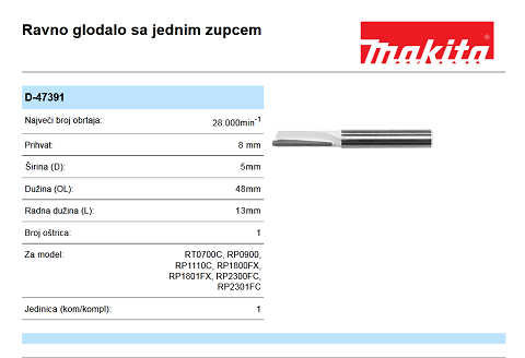 Ravno glodalo sa 1 zupcem D-47391 Makita(6418)
[D-47391]