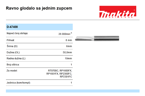 Ravno glodalo sa 1 zupcem D-47400 Makita(6419)
[D-47400]