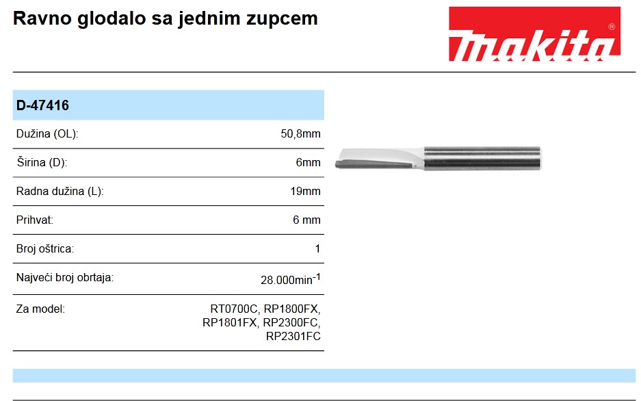 Ravno glodalo sa 1 zupcem D-47416 Makita(6436)
[D-47416]