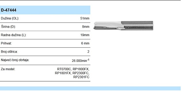 Ravno glodalo sa 2 zupca D-47444 Makita(6456)
[D-47444]