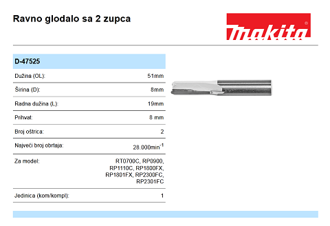 Ravno glodalo sa 2 zupca D-47525 Makita(6422)
[D-47525]