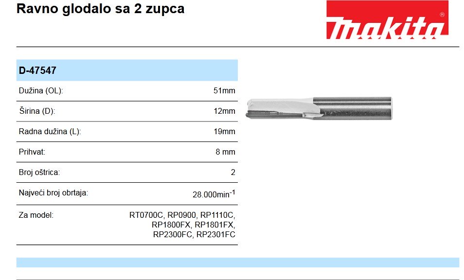 Ravno glodalo sa 2 zupca D-47547 Makita(6437)
[D-47547]