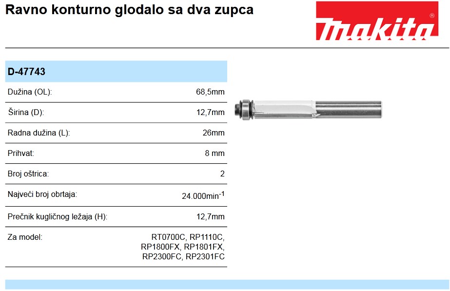 Ravno konturno glodalo sa dva zubca D-47743 Makita(6438)
[D-47743]