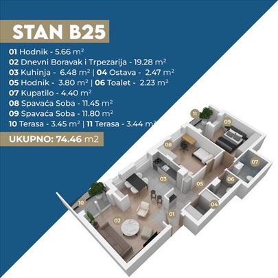 Stara Pazova, Stara Pazova, Stan, 3.0, 74,46m2