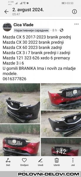 Mazda CX 5 Karoserija