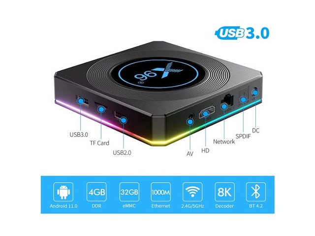 GMB-X96 X4 4/32GB smart TV box S905X4 quad, Mali-G31MP 8K, KODI Android 11.0