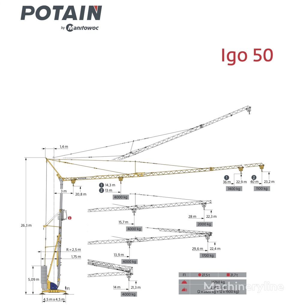 Potain IGO 50 toranjska dizalica