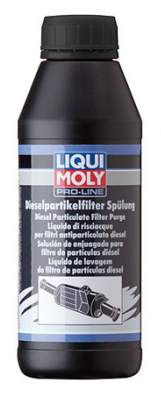 LIQUI MOLY DPF ČISTAČ ZA DIZEL MOTORE 500ML