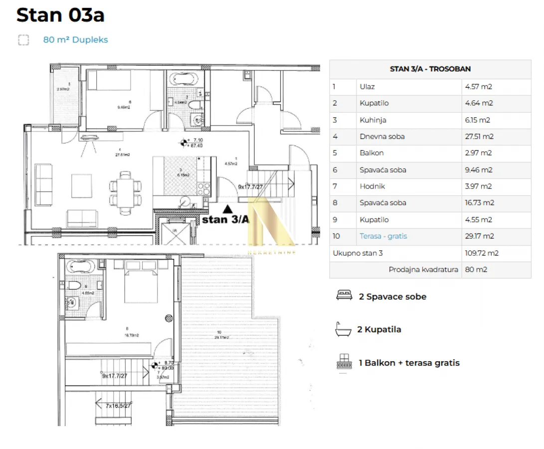 Prodaja, trosoban stan, 80m2, Bulevar patrijarha Pavla, Novi Sad, Novi Sad