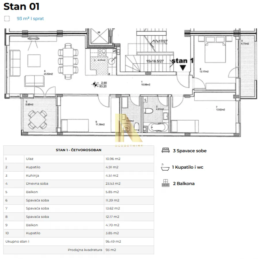 Prodaja, četvorosoban stan, 93m2, Bulevar patrijarha Pavla, Novi Sad, Novi Sad