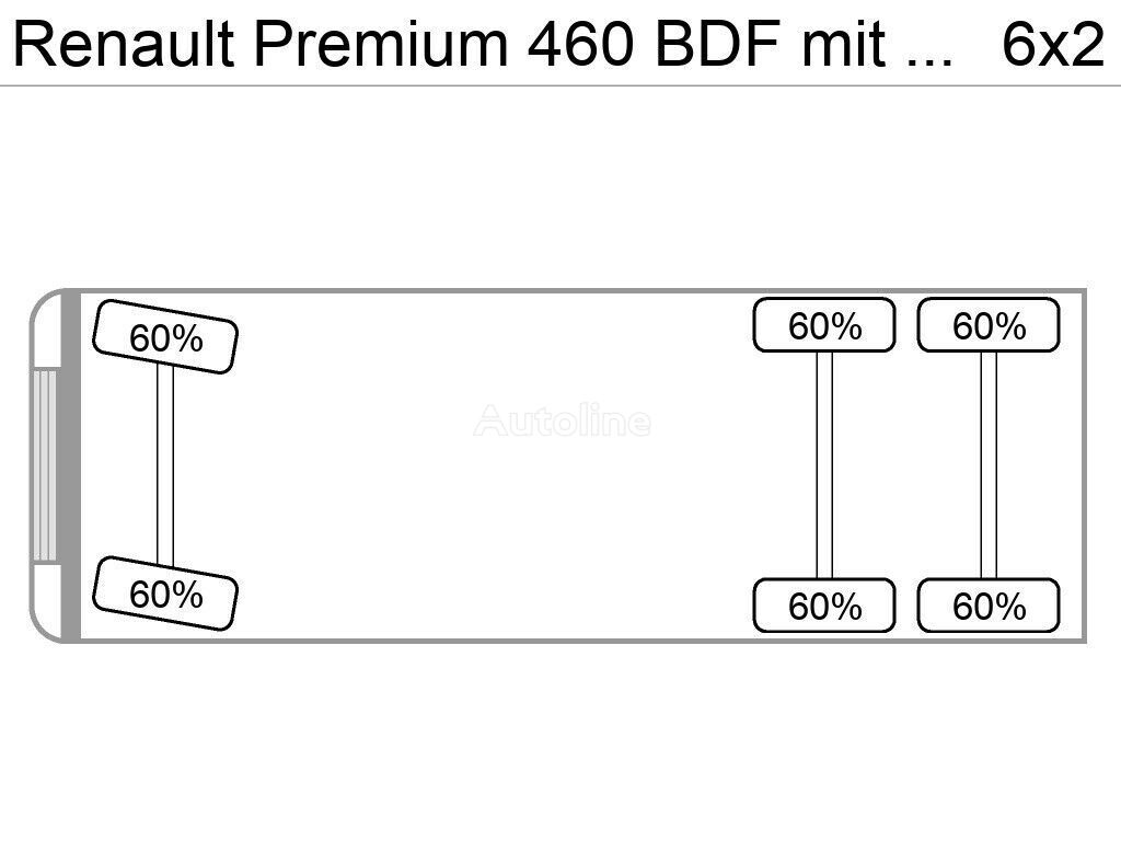 Renault Premium 460 BDF mit LBW Euro5EEV kamion šasija