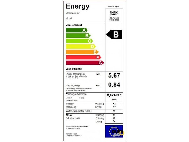 BEKO Mašina za pranje i sušenje veša HTE 7616 X0