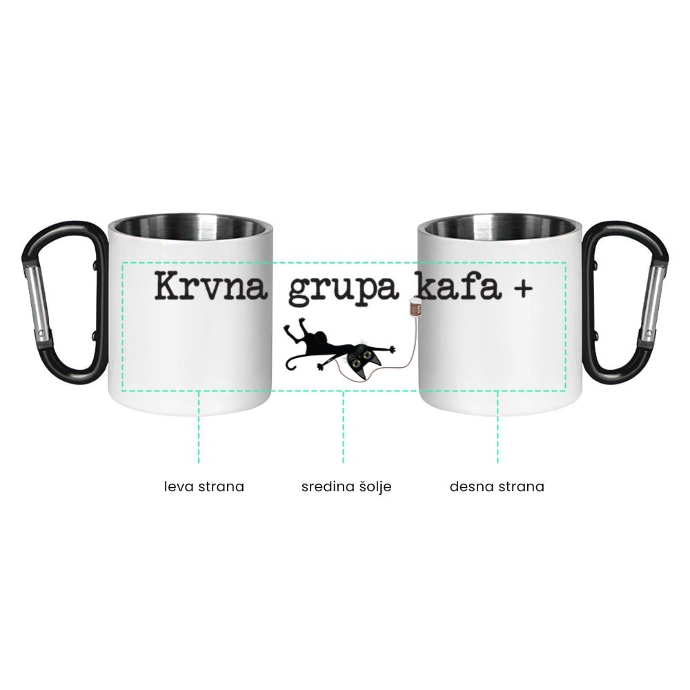 Krva grupa kafa+