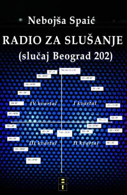 Radio za slušanje (slučaj Beograd 202)