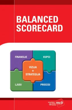 Balanced scorecard