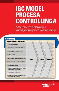 IGC model procesa controllinga