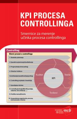 KPI procesa controllinga