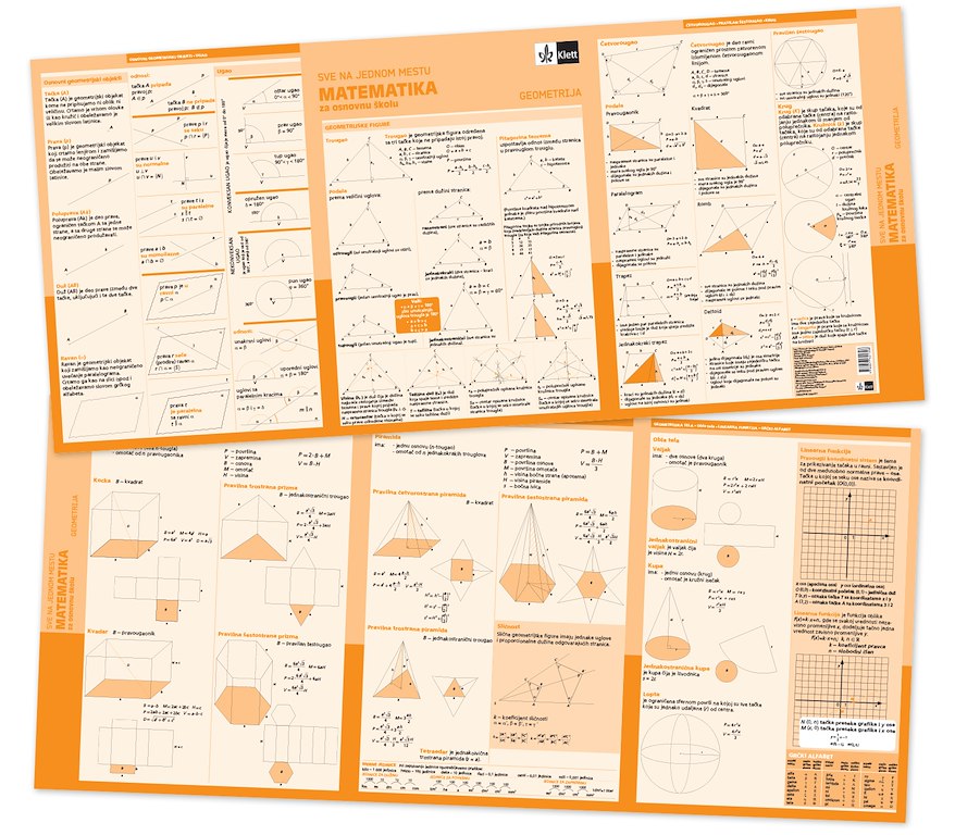 Све на једном месту, Математика за основну школу, Геометрија