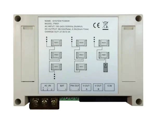 VITRON Napajanje za video interfon PW01