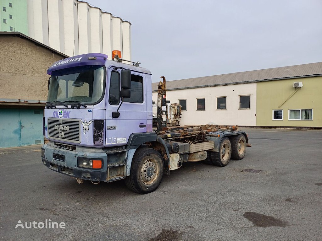 MAN 33.403 FTL, Retarder kamion rol kiper