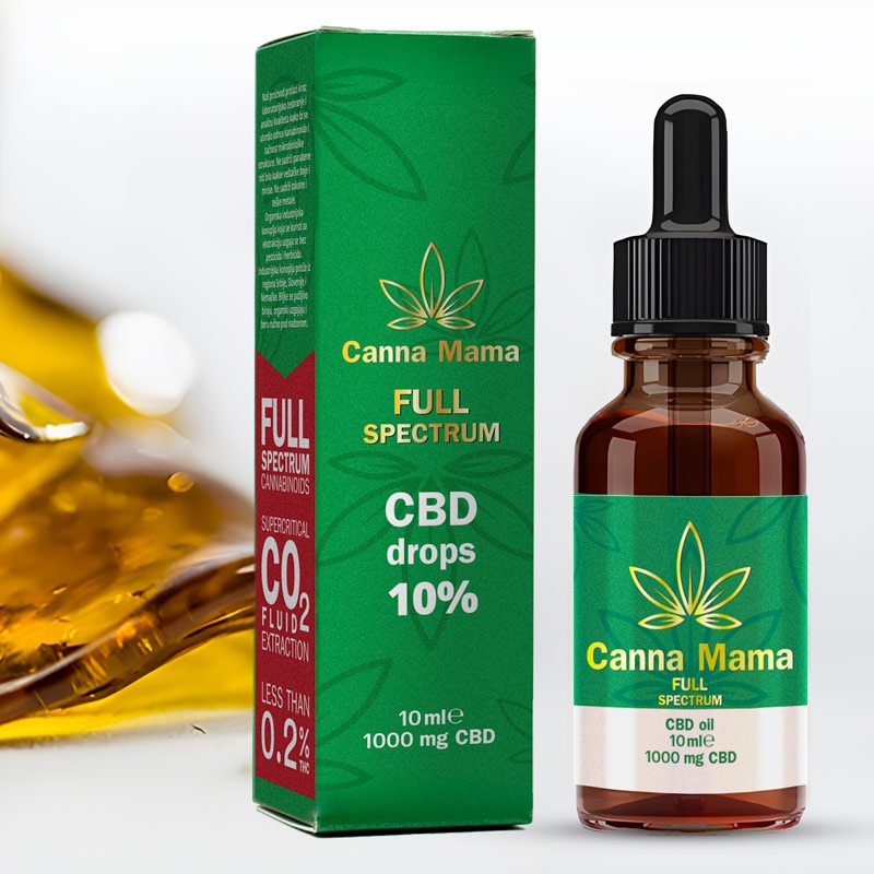 CBD ulje