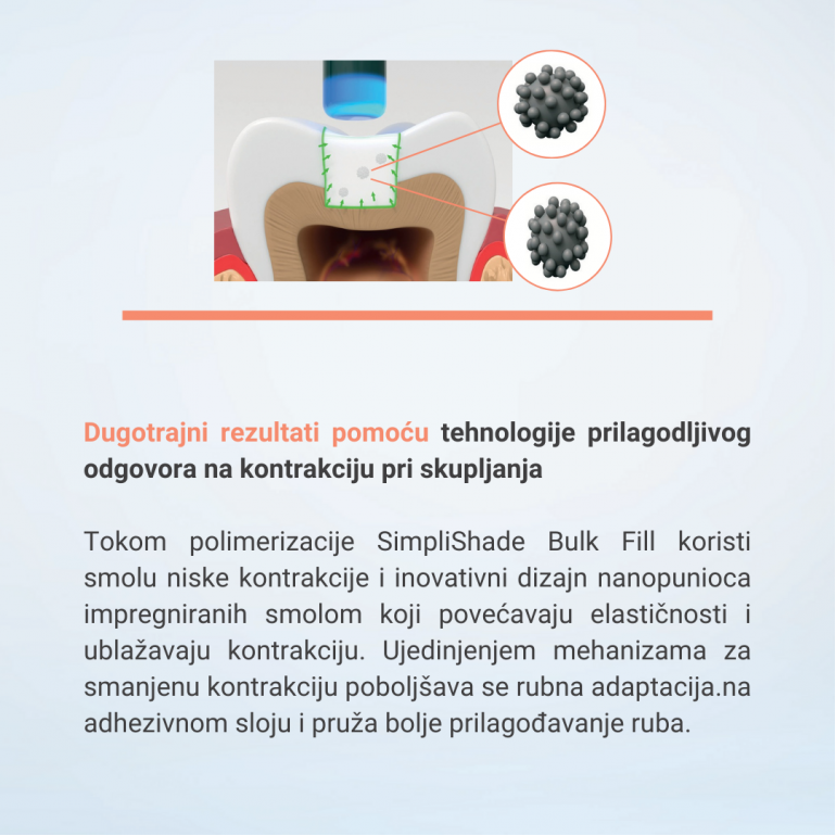 KERR SIMPLISHADE BULK FILL