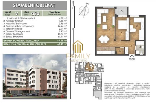 Prodaja trosobnjog stana – 65m², useljivo 2025. go