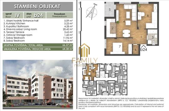 Prodaja trosobnog stana 64m² – Savršen za porodice