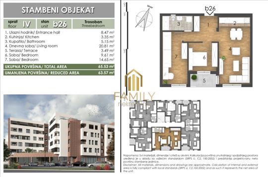 Trosoban stan 63m² – Funkcionalan prostor za vaš s